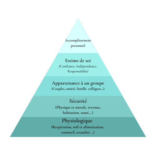 L’histoire de notre logo | SPSB
